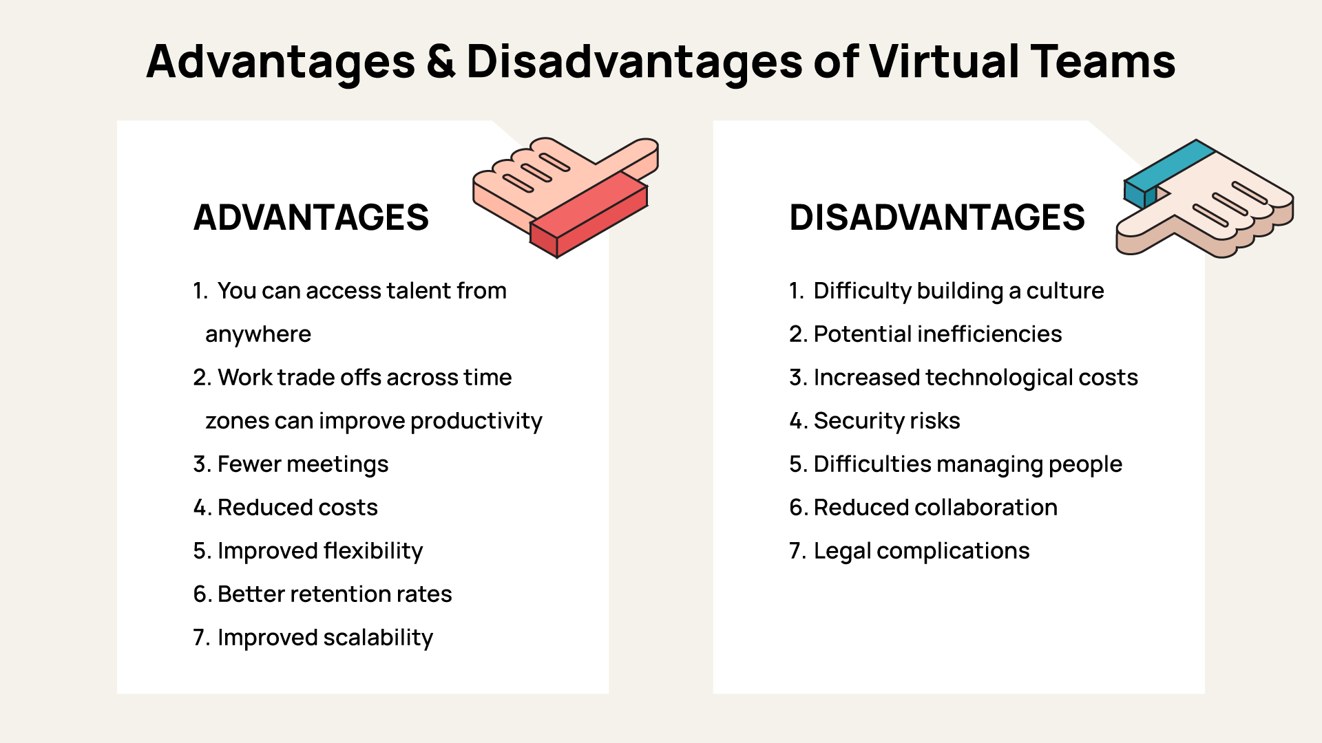 7 Advantages and Disadvantages of Virtual Teams - Dreamix