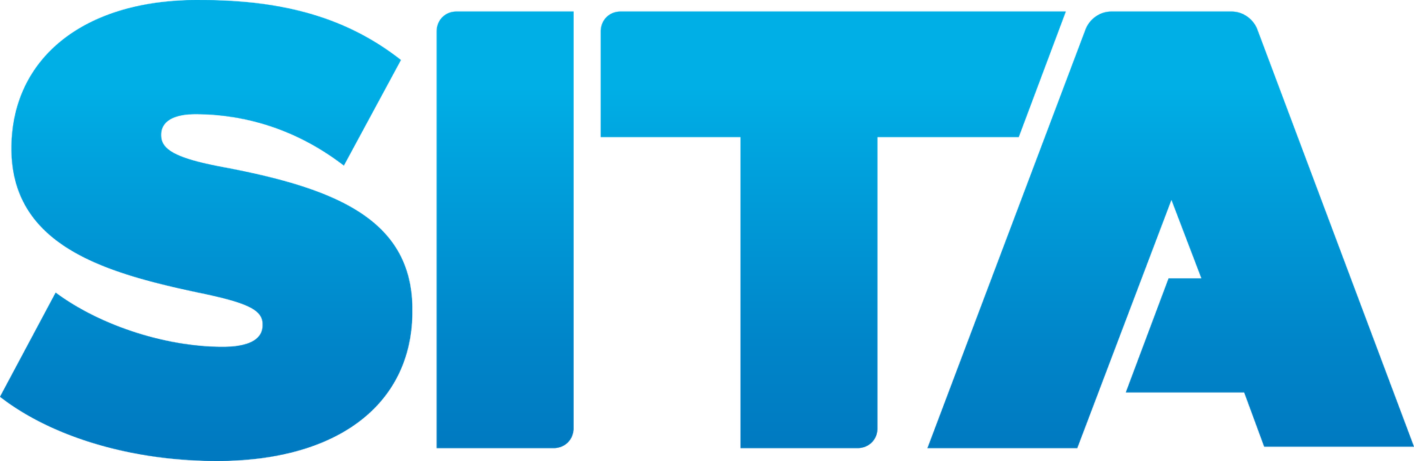 Top 20 Aviation Software Development Companies In 2024