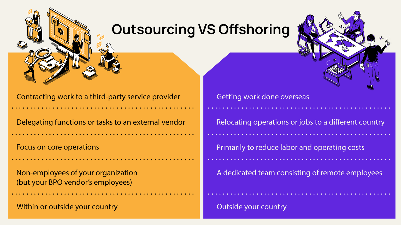 Outsourcing vs Offshoring - Examples. Differences, Pros And Cons